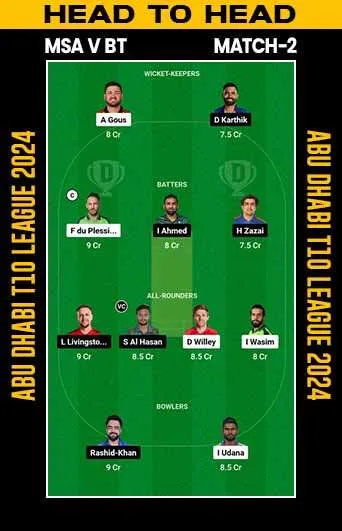 Abu Dhabi T10: MSA vs BT Dream11 Prediction, Fantasy Cricket Tips ...