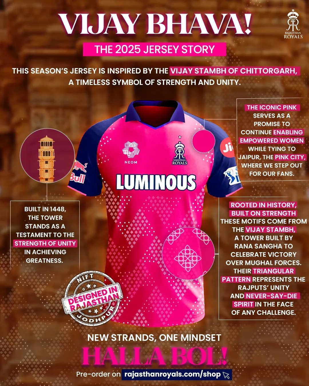 Rajasthan Royals reveal IPL 2025 jersey