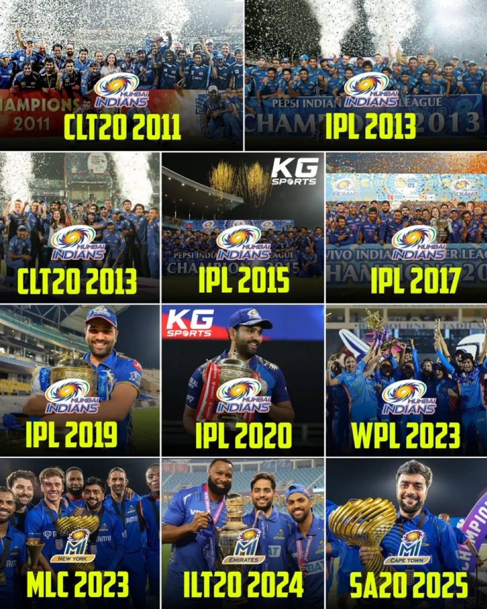 Mumbai Indian's Trophies: A Complete List of IPL, WPL, ILT20, and SA20 ...