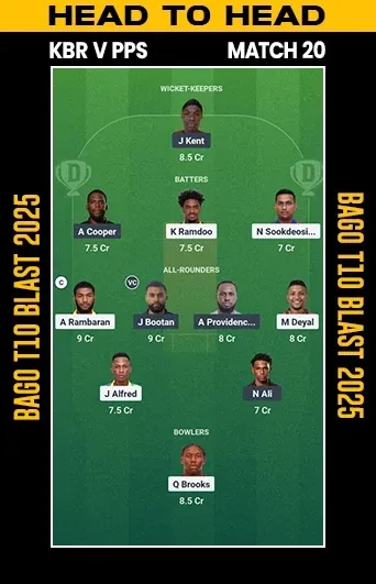 KBR vs PPS Dream11 Prediction Match 20 Fantasy Cricket Tips West Indies ...