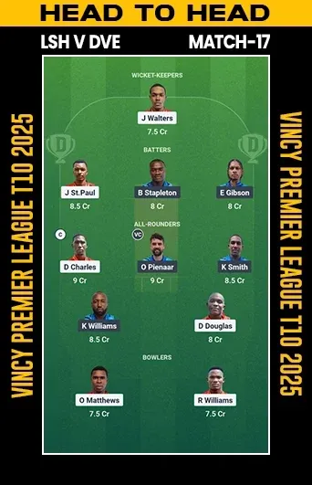 LSH vs DVE Dream11 Prediction Match 17 Fantasy Cricket Tips Vincy ...