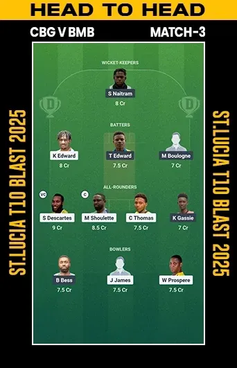 CBG vs BMB Dream11 Prediction Today Match 3 West Indies T10 St. Lucia Blast