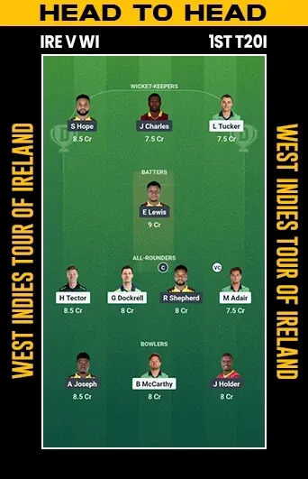 IRE vs WI Dream11 Prediction Today: Fantasy Cricket Tips Playing11 and ...