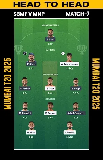 SBMF vs NMP Dream11 Prediction Match 7 Fantasy Cricket Tips Mumbai T20 ...