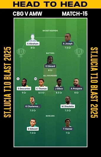 CBG vs AMW Dream11 Prediction Today Match 15 ST. Lucia T10 Blast