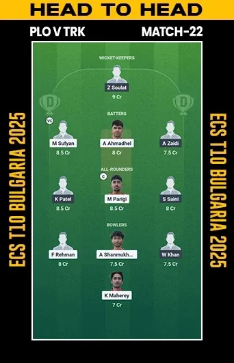 PLO vs TRK Dream11 Prediction Today Match 22 ECS Bulgaria, 2025