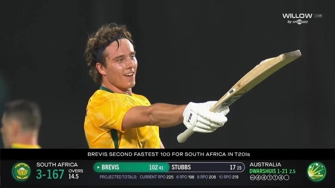 Baby AB in ABD mode' - Fans react as Dewald Brevis becomes youngest South African to score ...