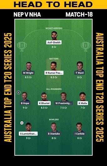NEP vs HHA Dream11 Prediction Today Match 18 Playing XI: Top End T20 ...