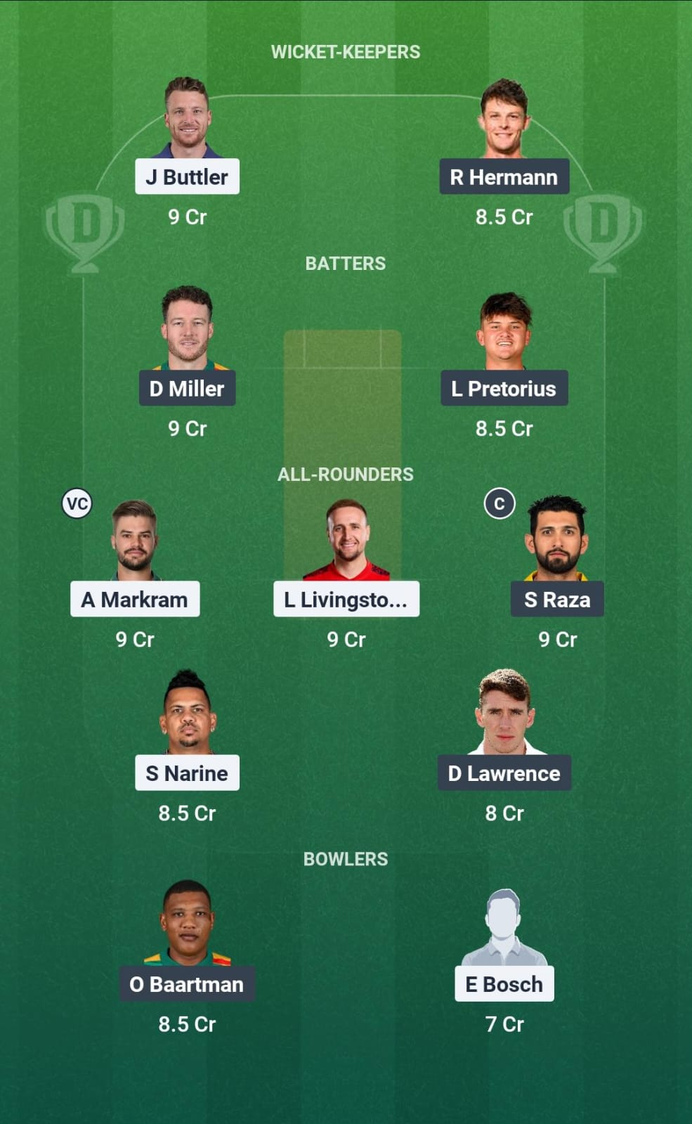 SA20 2025-26: DSG vs PR Dream11 Prediction 27th Match Fantasy Cricket ...