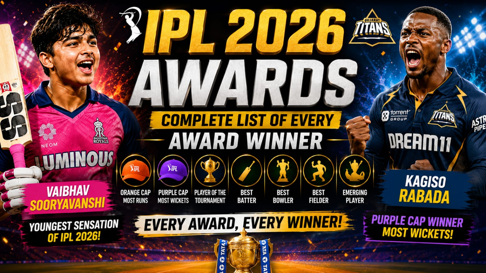 IPL 2026 AWARDS — Complete list of every award winner from orange cap ...